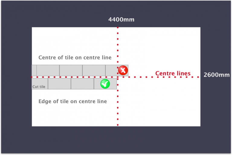Tile Calculating Tips | How Many Tiles Do I Need? | Tile Calculator